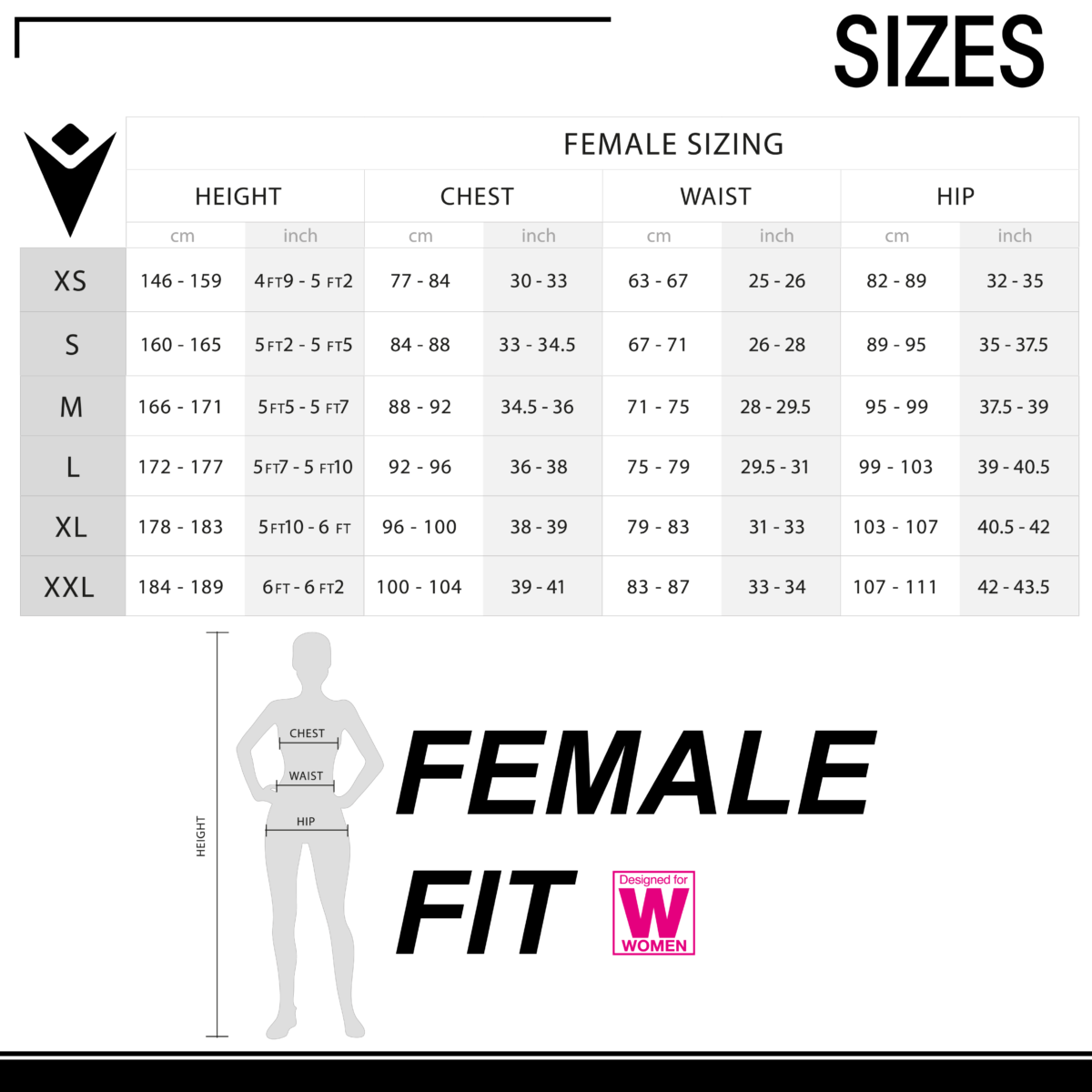 Hardgear Size Guide - APP High Tunstall