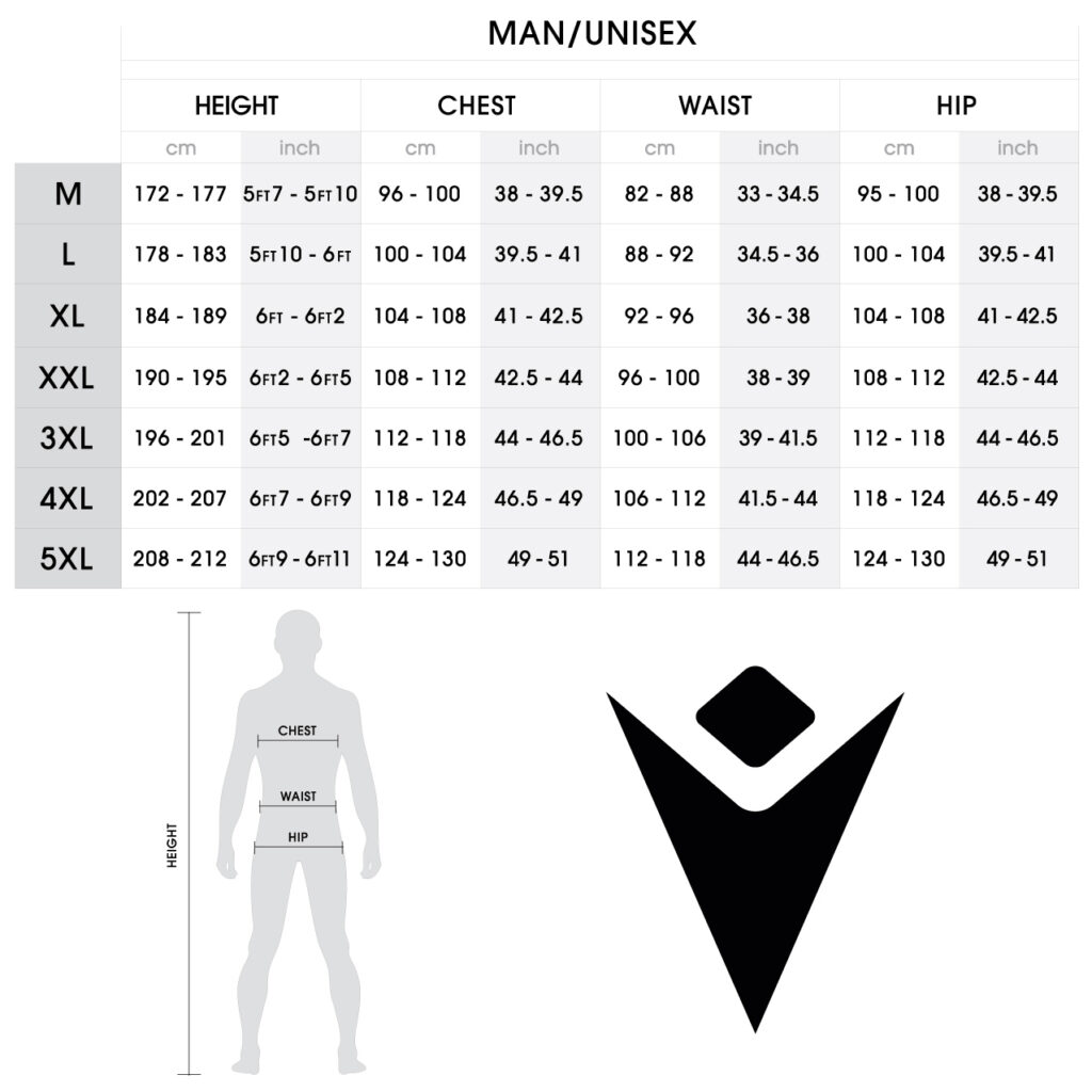 Hardgear Size Guide - Yorkshire RFU Academy
